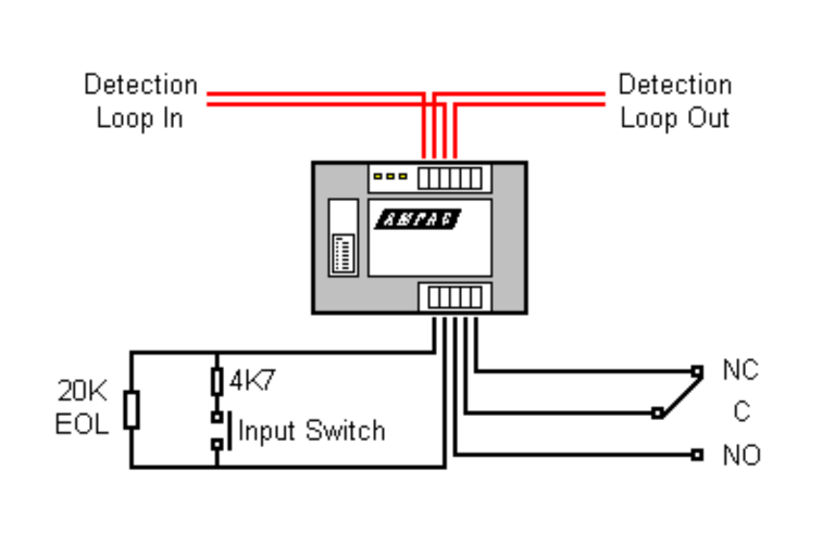 Ampac Single Input Output Device - Ampac
